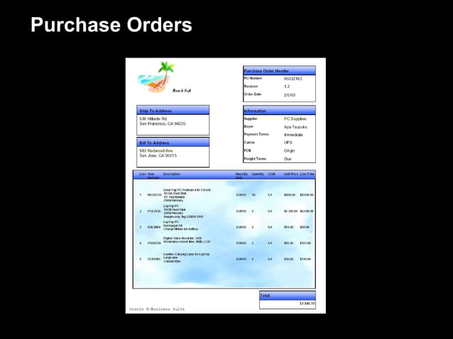 Introduction to Oracle ERP | PPT | Databases | Computer Software and Applications