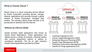 Oracle ERP Cloud - Finance Intro to Reps.pptx