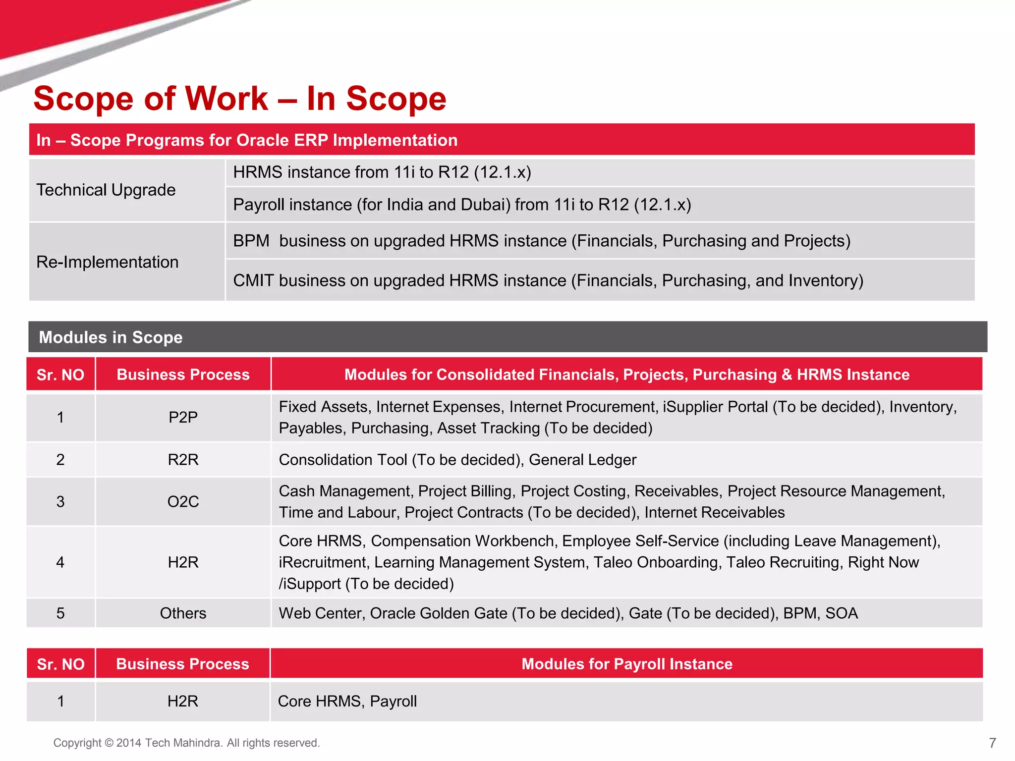 Oracle ERP Implementation_Genpact_V7.pptx | Computer Software and Applications | Computing