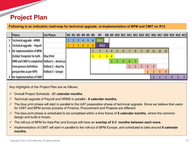 Oracle ERP Implementation_Genpact_V7.pptx | Computer Software and Applications | Computing