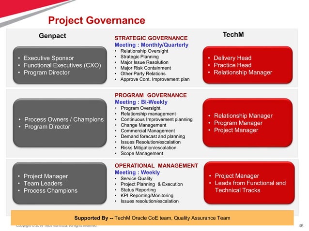Oracle ERP Implementation_Genpact_V7.pptx | Computer Software and Applications | Computing