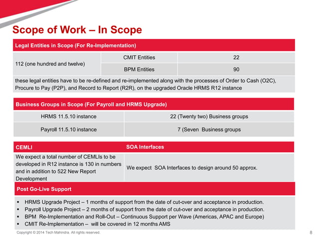 Oracle ERP Implementation_Genpact_V7.pptx | Computer Software and ...