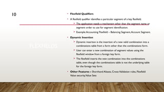 Oracle ERP EBS Introduction Presentation | PPTX