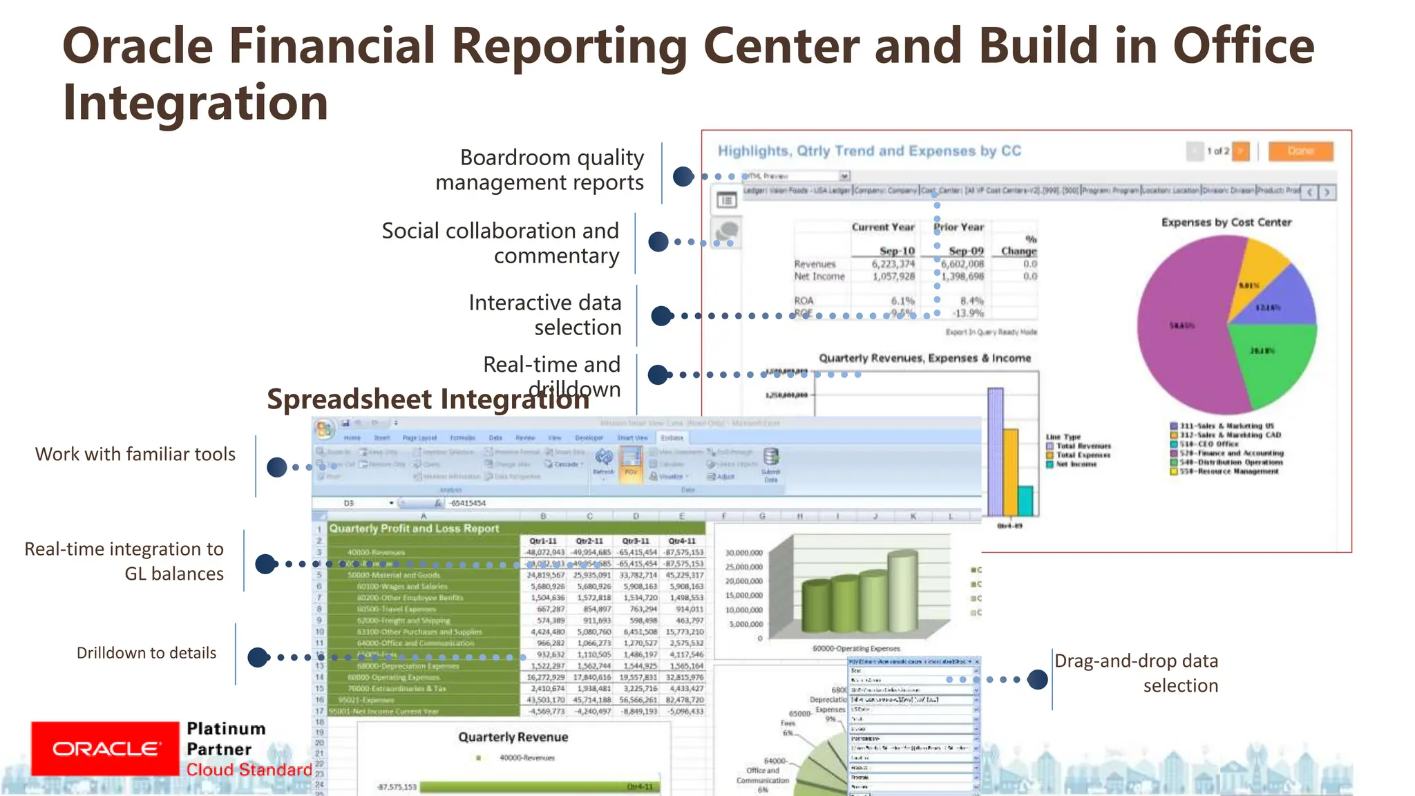 Oracle ERP Fusion Cloud Overview - English | PPTX