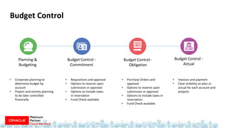 Oracle ERP Overview for Pharma Industry..pptx