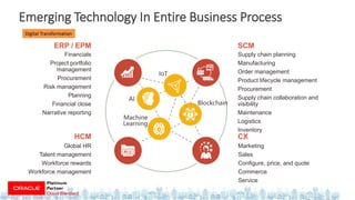 Oracle ERP Overview for Pharma Industry..pptx