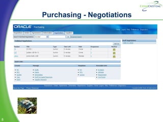 Oracle EBS 12.1 ERP new Features Presnetation.ppt