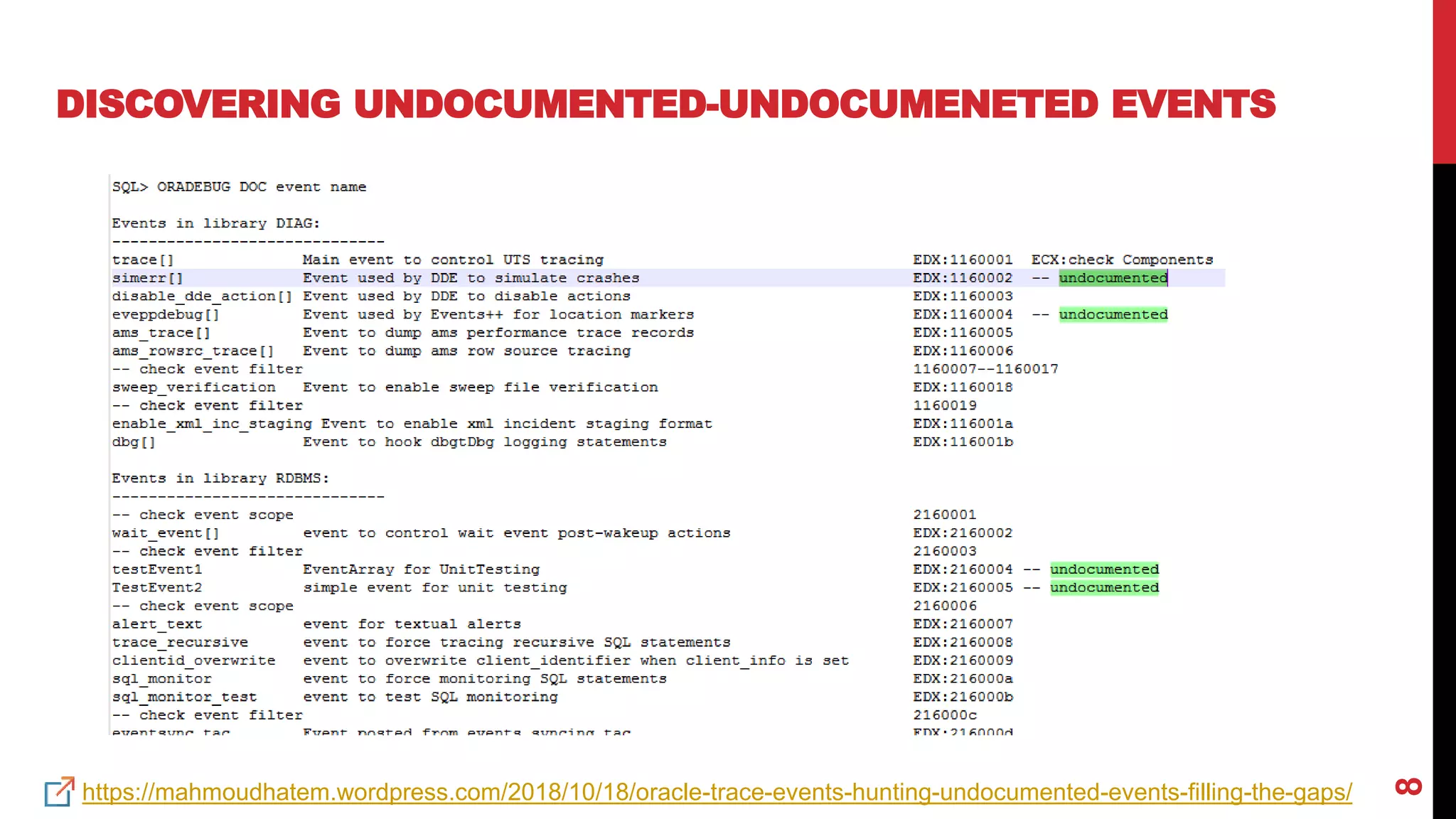 Oracle events hunting [POUG19] | PPT