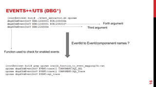 Oracle events hunting [POUG19] | PPT