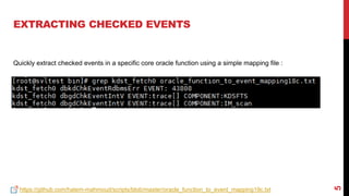 Oracle events hunting [POUG19] | PPT