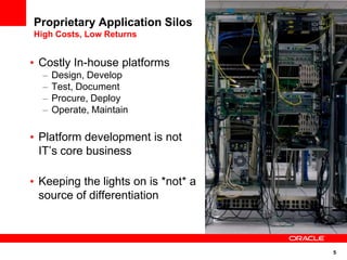 Oracle Exalogic Elastic Cloud - Revolutionizing Data Center Consolidation | PPT