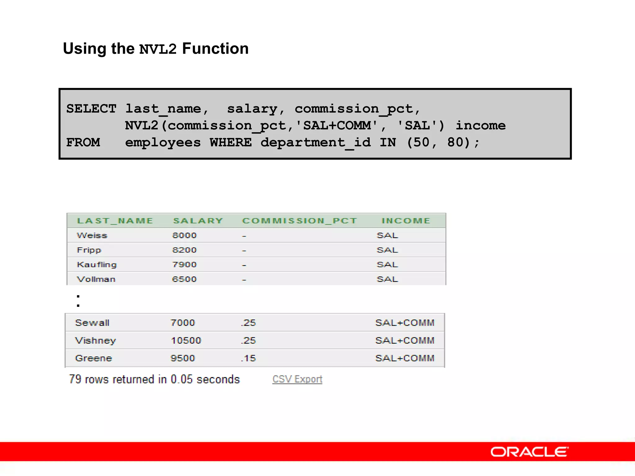Oracle examples | PPT