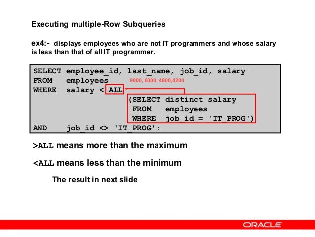 Oracle examples