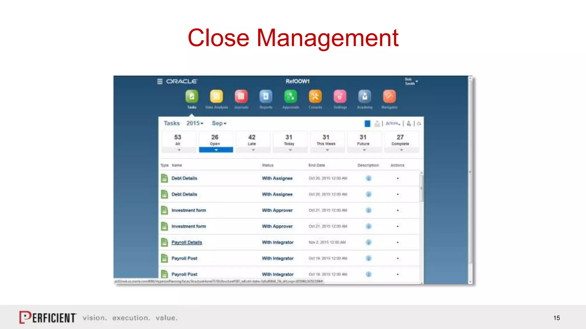 Oracle FCCS: A Deep Dive | PPTX | Computing | Technology & Computing