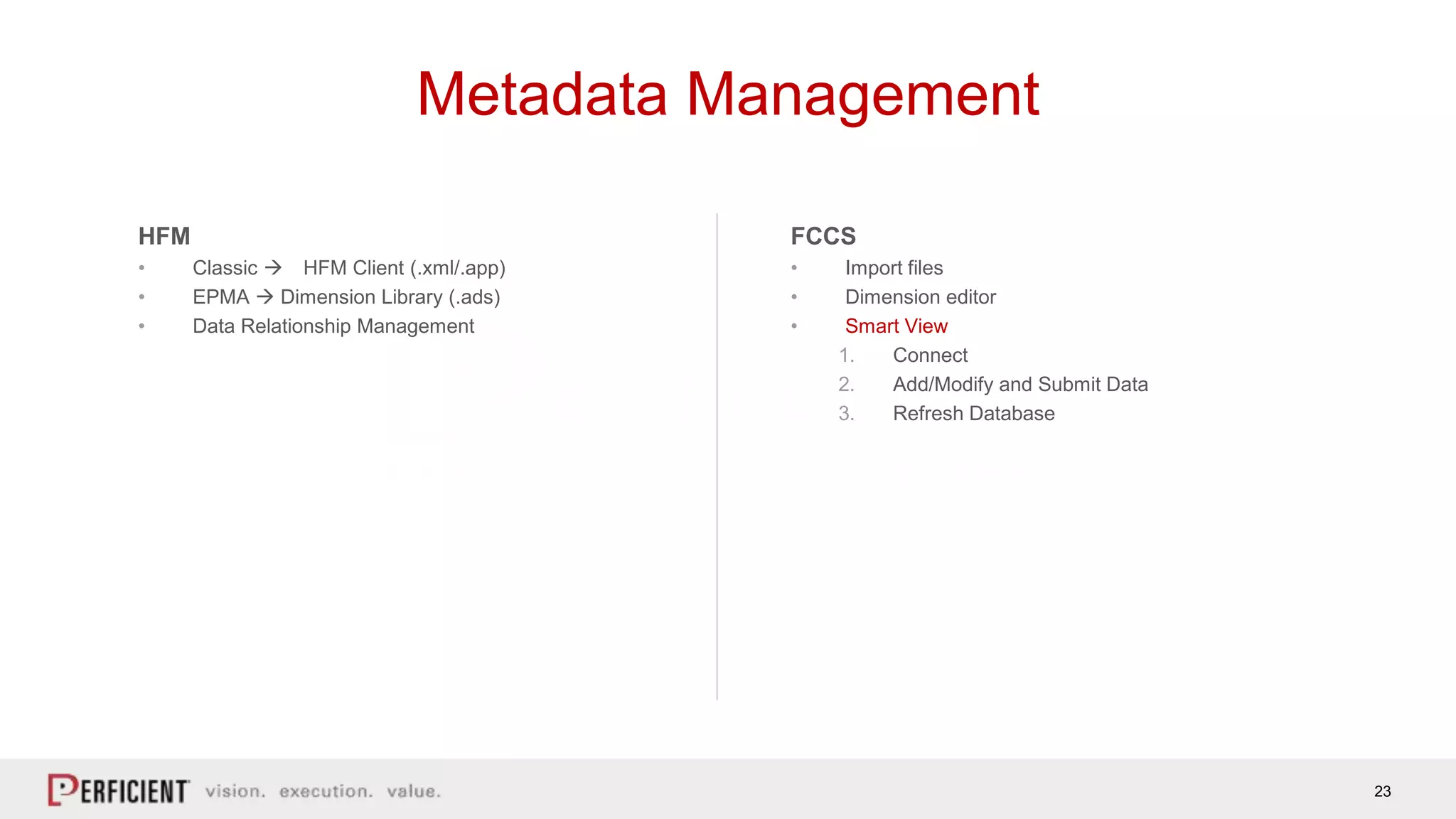 Oracle FCCS: A Deep Dive | PPTX | Computing | Technology & Computing