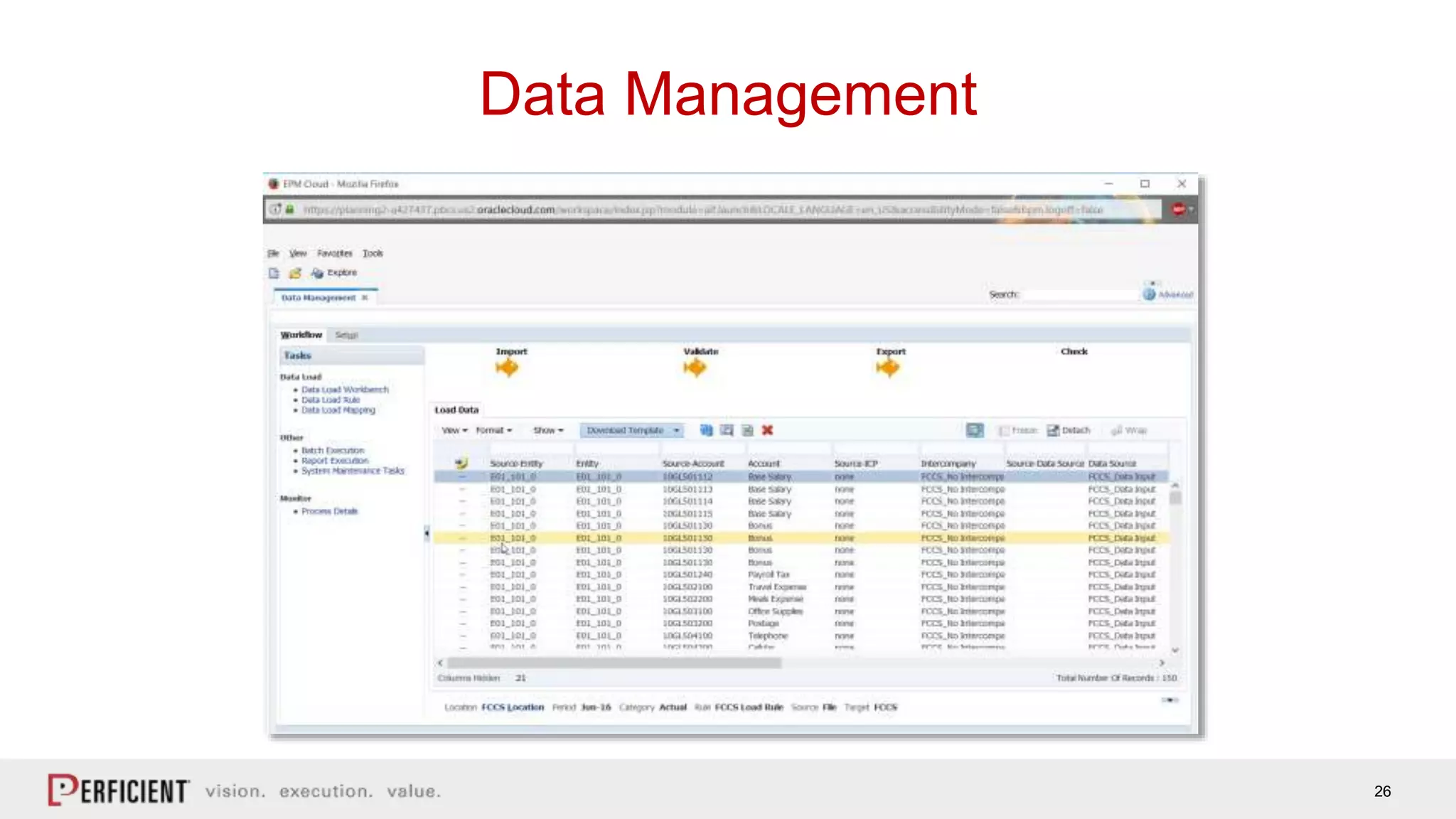 Oracle FCCS: A Deep Dive | PPTX