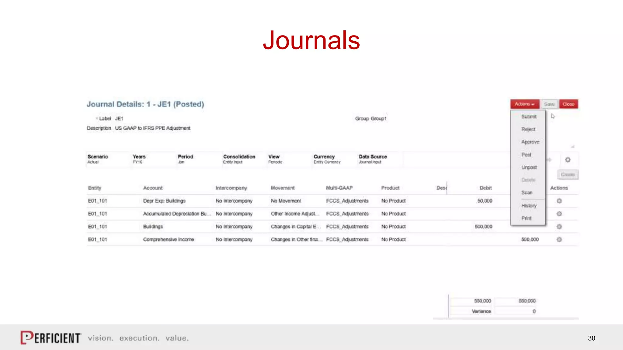 Oracle FCCS: A Deep Dive | PPTX | Computing | Technology & Computing