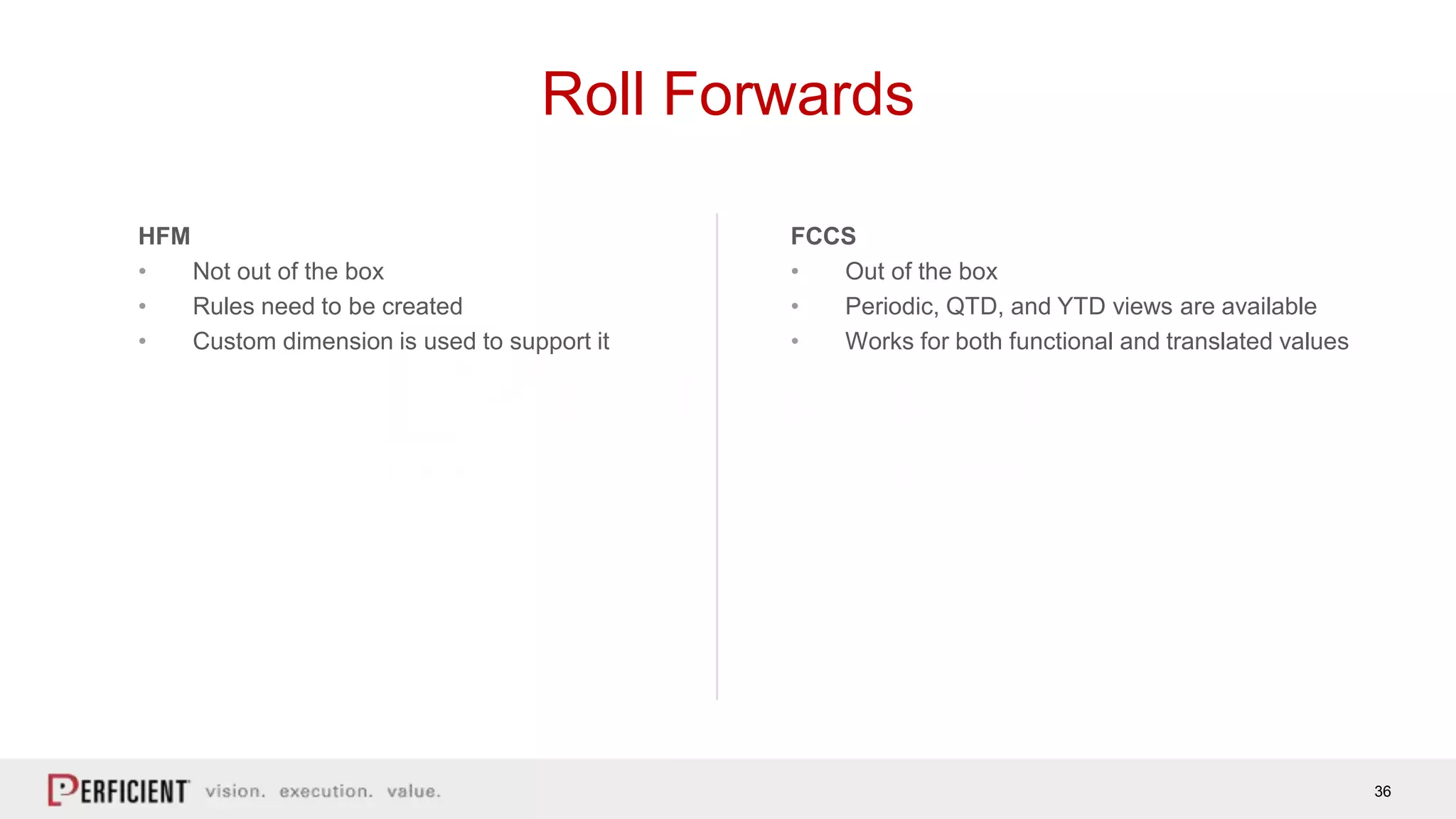 Oracle FCCS: A Deep Dive | PPTX | Computing | Technology & Computing