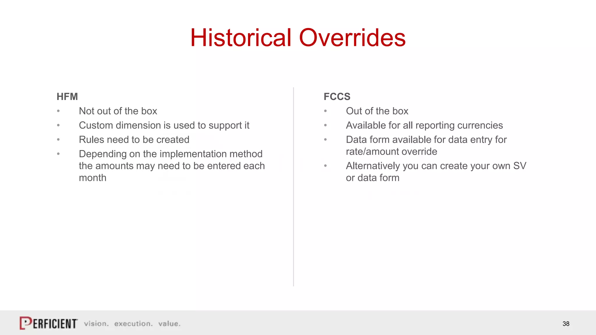 Oracle FCCS: A Deep Dive | PPTX