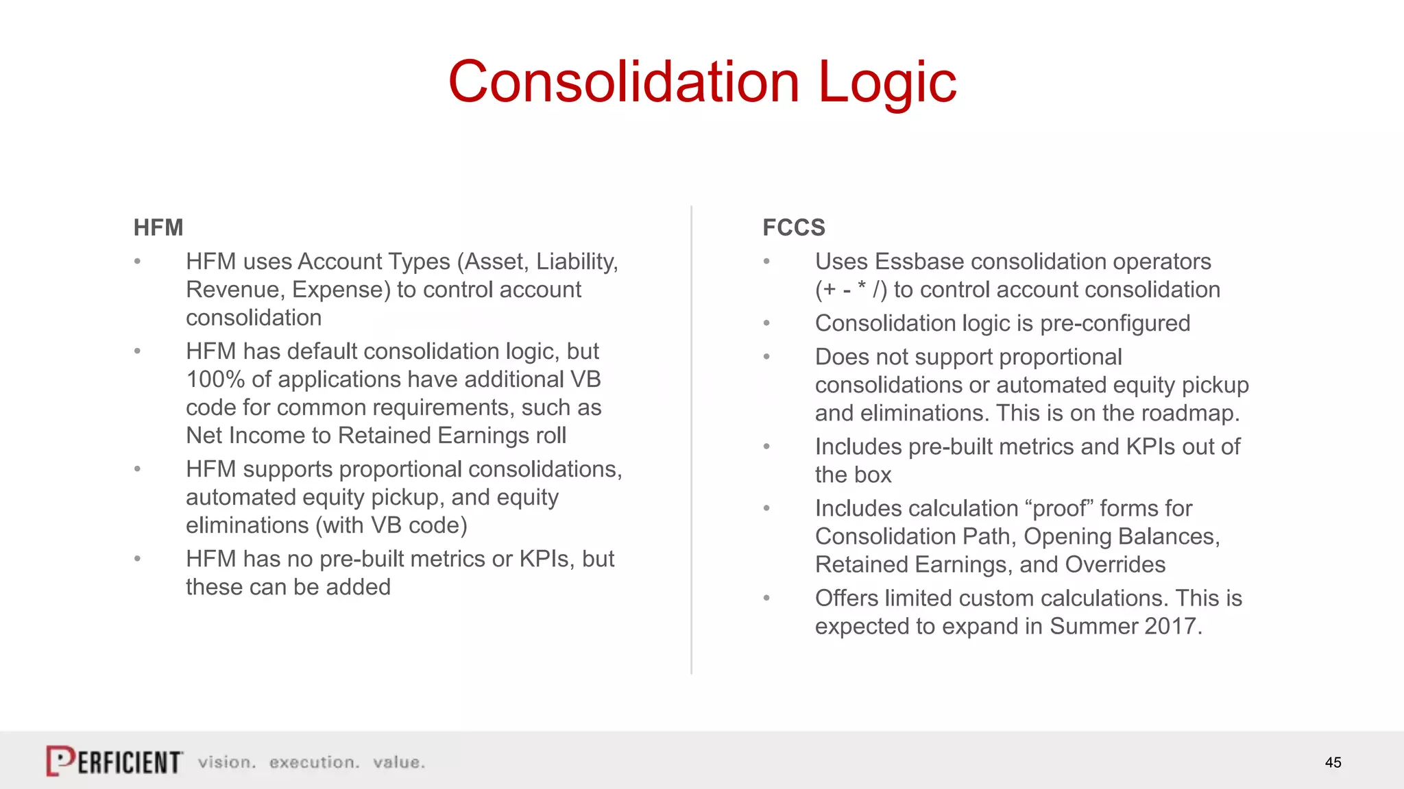 Oracle FCCS: A Deep Dive | PPTX | Computing | Technology & Computing