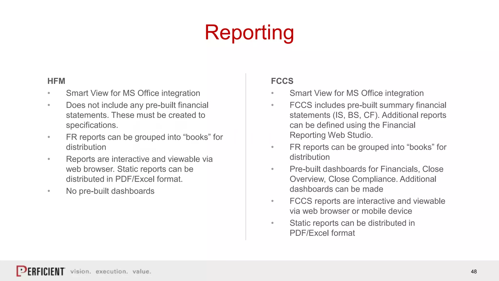 Oracle FCCS: A Deep Dive | PPTX | Computing | Technology & Computing