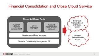 Oracle FCCS: A Deep Dive | PPTX