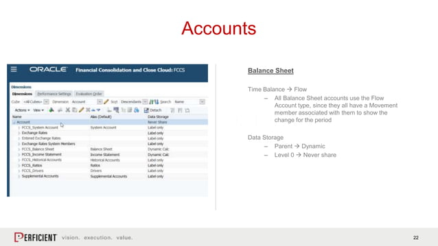 Oracle FCCS: A Deep Dive | PPTX | Computing | Technology & Computing