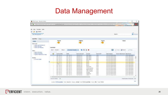 Oracle FCCS: A Deep Dive | PPTX | Computing | Technology & Computing