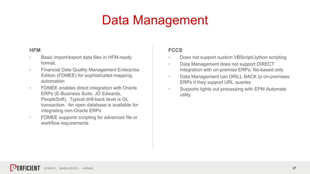 Oracle FCCS: A Deep Dive | PPTX | Computing | Technology & Computing