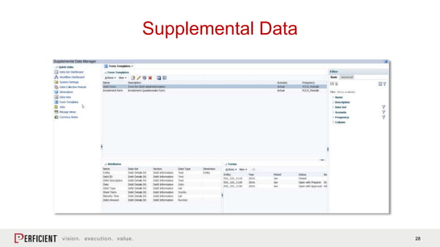 Oracle FCCS: A Deep Dive | PPTX | Computing | Technology & Computing