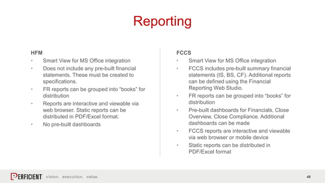Oracle FCCS: A Deep Dive | PPTX | Computing | Technology & Computing