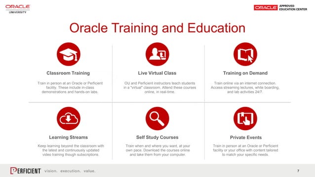 Oracle FCCS: A Deep Dive | PPTX | Computing | Technology & Computing