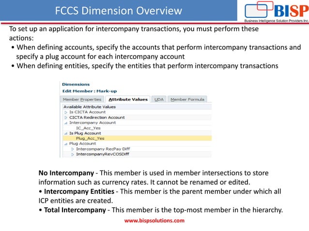 Oracle FCCS Getting Started Guide II | PDF