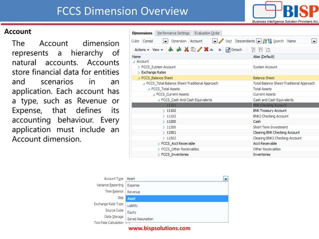 Oracle FCCS Getting Started Guide II | PPT
