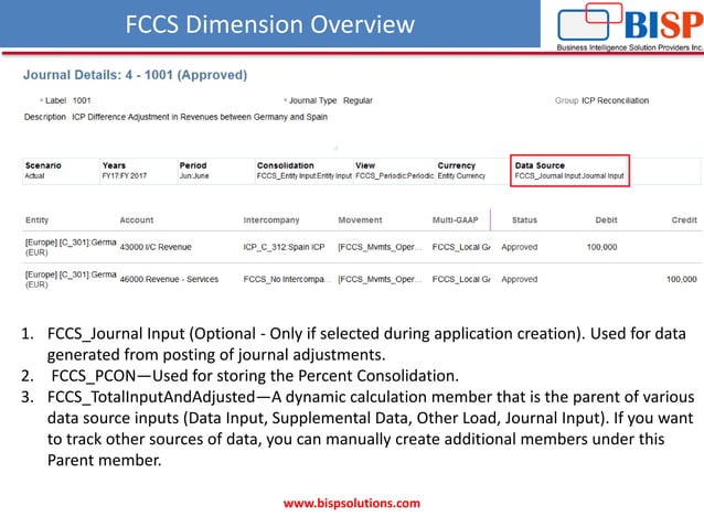 Oracle FCCS Getting Started Guide II | PDF