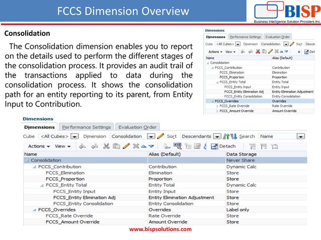 Oracle Fccs Getting Started Guide Ii Pdf