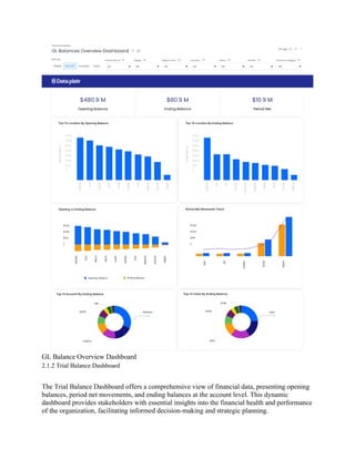Oracle Financial Analytics: Unveiling General Ledger KPIs and ...
