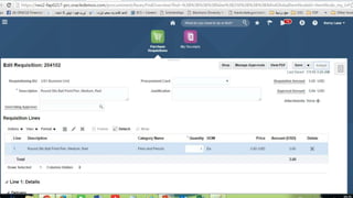 Oracle fusion financial p2p cycle | PPTX