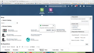 Oracle fusion financial p2p cycle | PPTX
