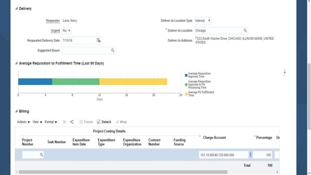 Oracle fusion financial p2p cycle