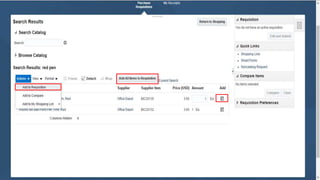 Oracle fusion financial p2p cycle