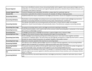 oracle_financials_terms.pdf