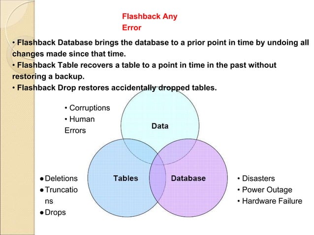 Oracle flashback | PPTX