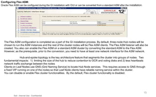 Oracle flex asm & flex cluster | PPT