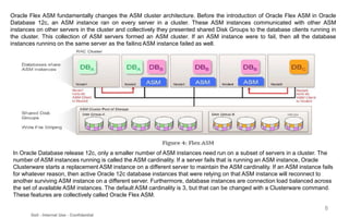 Oracle flex asm & flex cluster | PPT