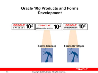 Oracle forms les01 | PPT | Programming Languages | Computing