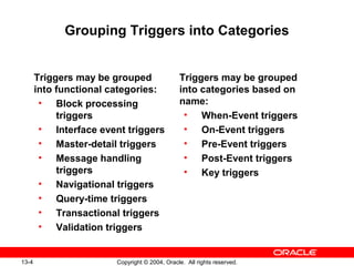 Oracle forms les013 | PPT