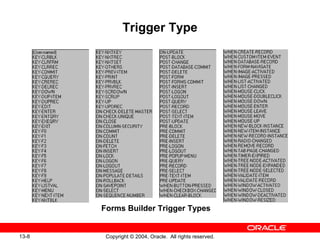 Oracle forms les013 | PPT
