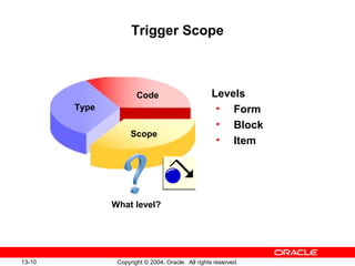 Oracle forms les013 | PPT