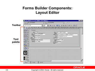 Oracle forms les03 | PPT